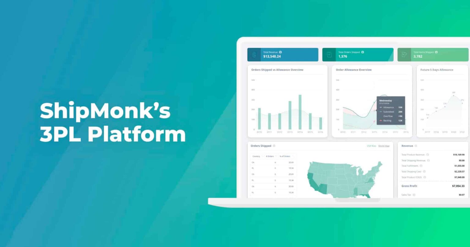 Tour ShipMonk's 3PL eCommerce Platform | Fulfillment Partner