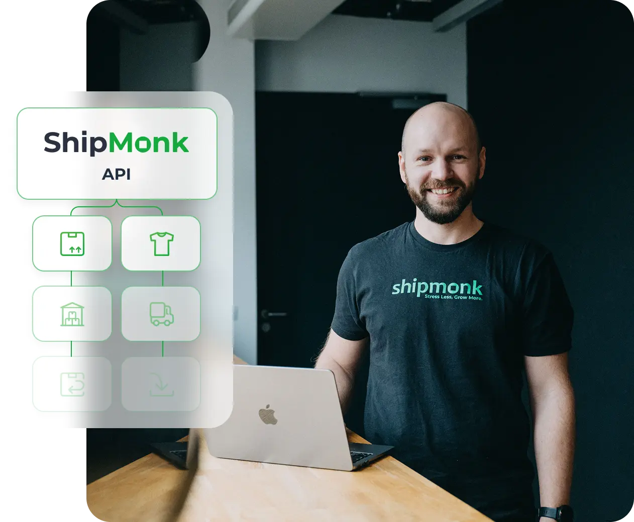 API - Developer Tools - ShipMonk | Fulfillment Center | Order Fulfillment Services