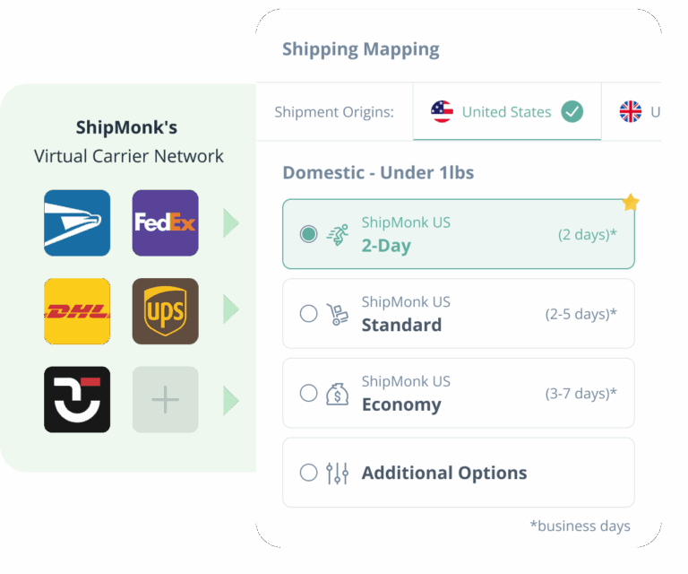 Virtual Carrier Network: Boost Efficiency & Flexibility | ShipMonk